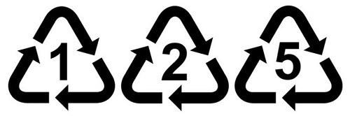 Selwyn District Council - How to Recycle Right